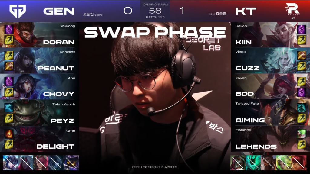 【2023 LCK Playoffs】GEN vs KT Lower Bracket Match 試合結果まとめ | News of Legends